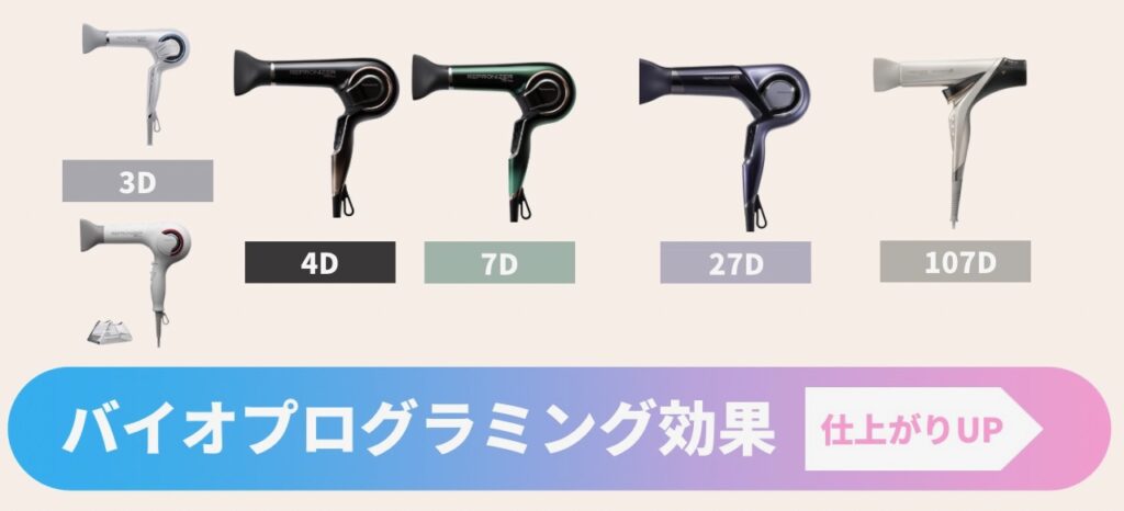 【レプロナイザー全比較】107D、27D、7D、4D、3Dの違い、おすすめを全種類使ってきた美容師が解説 | ヘアーチルドレン